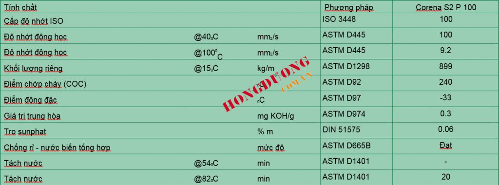 Dầu máy nén khí Shell Corena S2 P 100