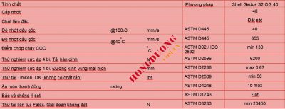 Shell Gadus S2 OG 40 (Shell Malleus GL 95)