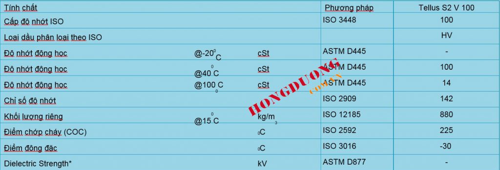 Shell Tellus S2 V 100 (Tellus T 100)