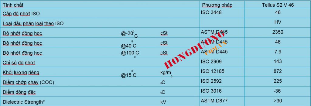 Shell Tellus S2 V 46 (Tellus T46)